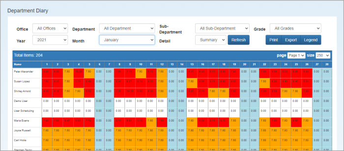 Viewing the department diary