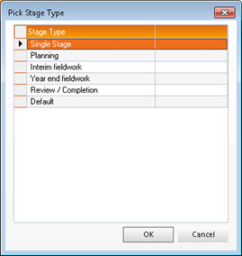 Select Stages for Each Mini-Budget