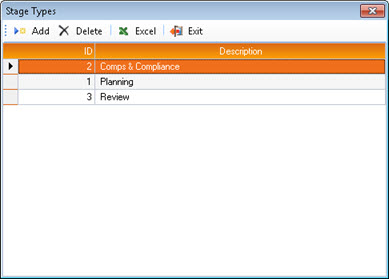 Set Up Stage Types for Mini-Budgets