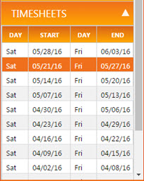 Displaying Timesheets