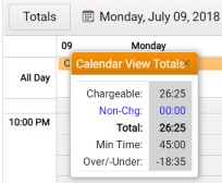 Calendar View